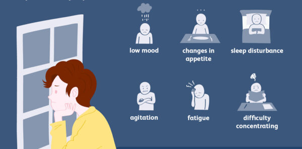 Major Depressive Disorder | Depression Guide