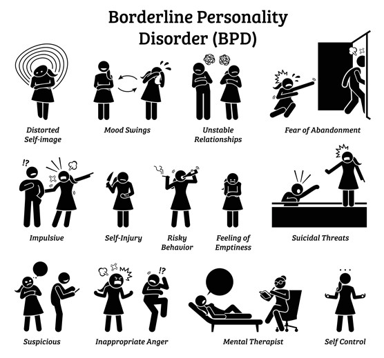 Borderline Personality Disorder BPD Symptoms Causes Treatment Borderline Personality Disorder BPD Symptoms Causes Treatment